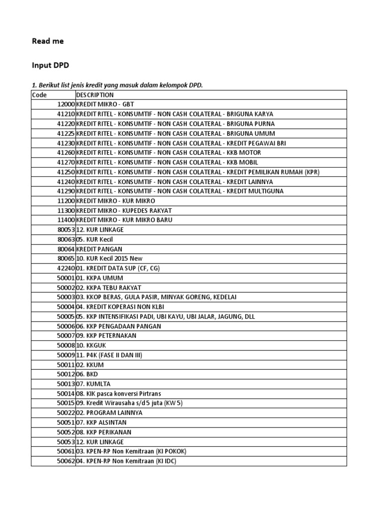 Simulasi CKPN Unit Kerja Q122 | PDF