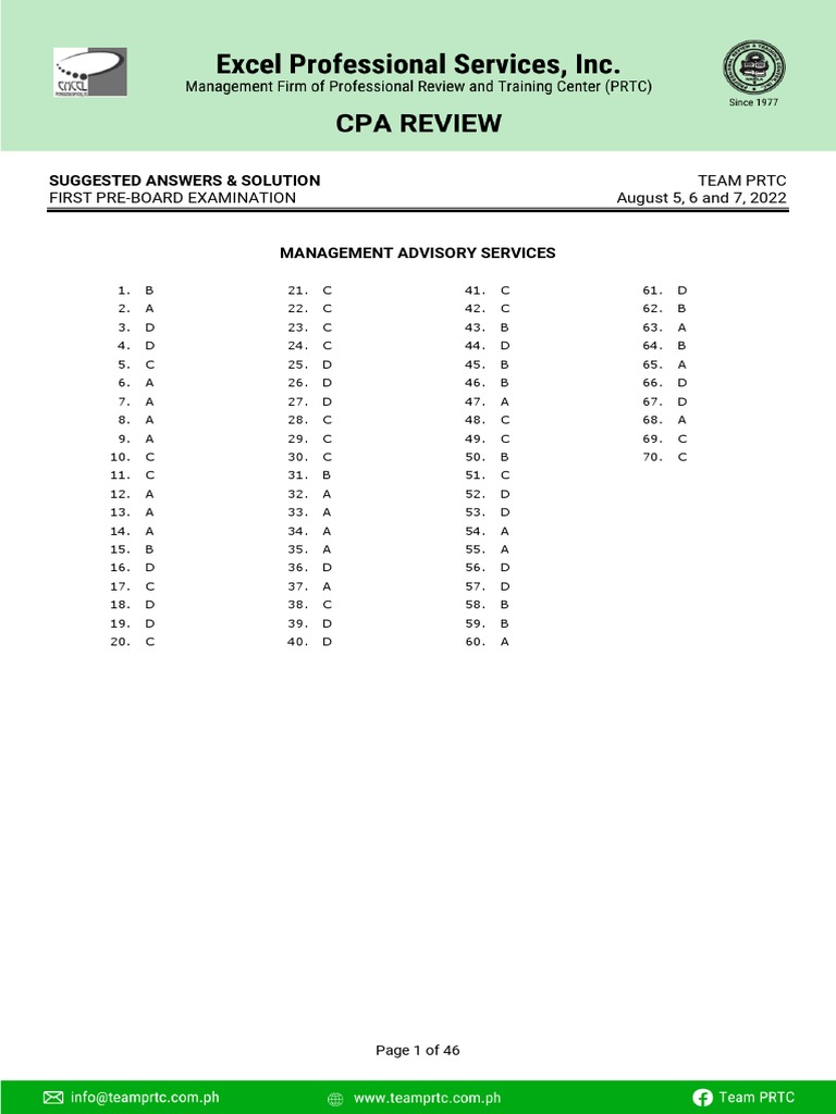 1 Solution - Team PRTC KEY 1st PB | PDF | Audit | Financial Audit