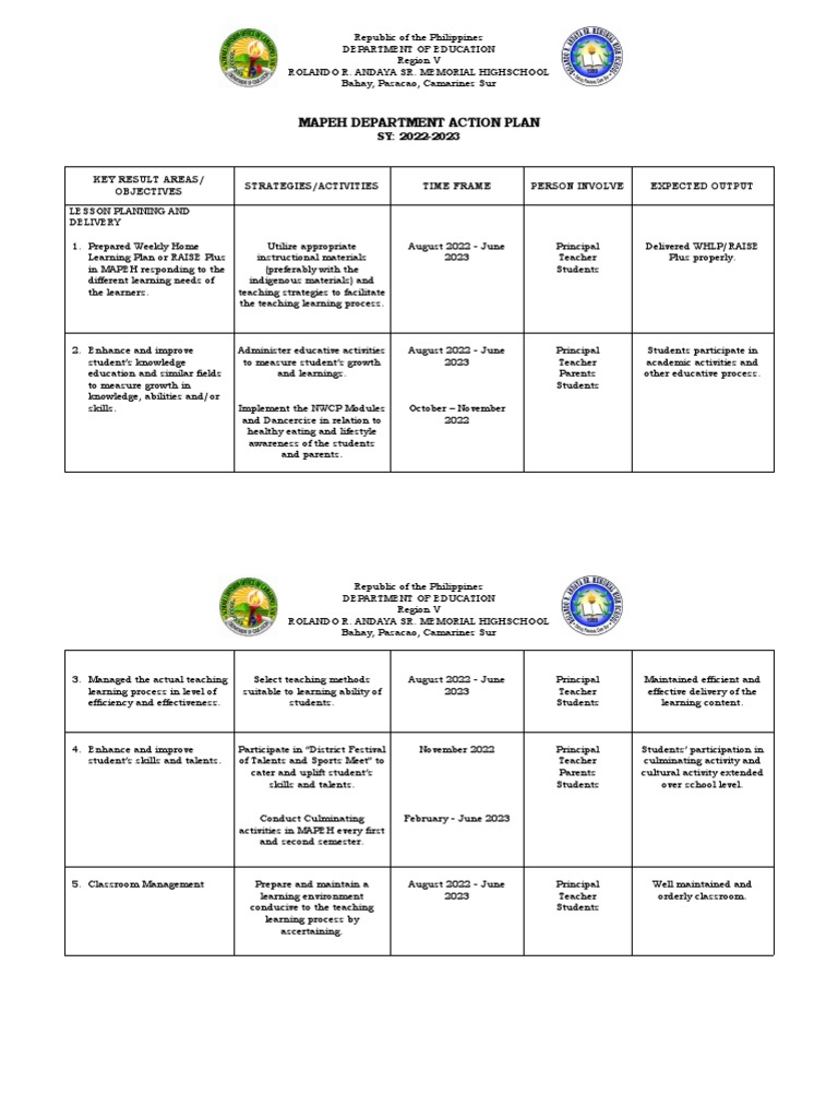 Action Plan in MAPEH 2022-2023 | PDF | Teachers | Learning