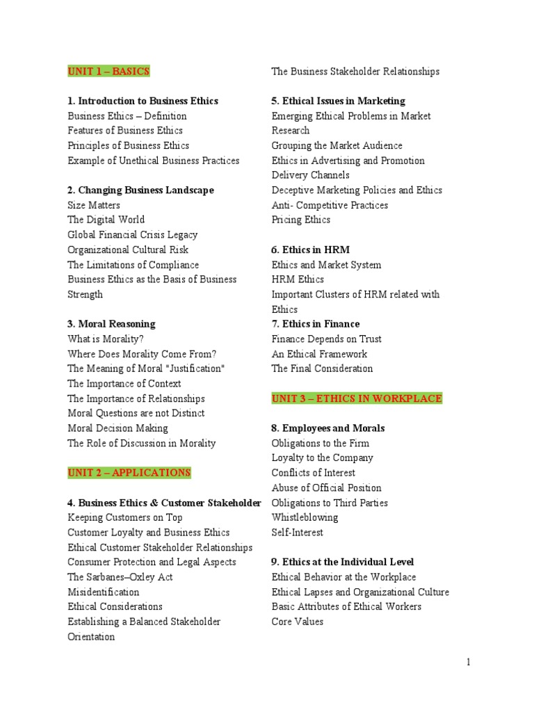 Business Ethics QASMS | PDF | Business Ethics | Human Resource Management