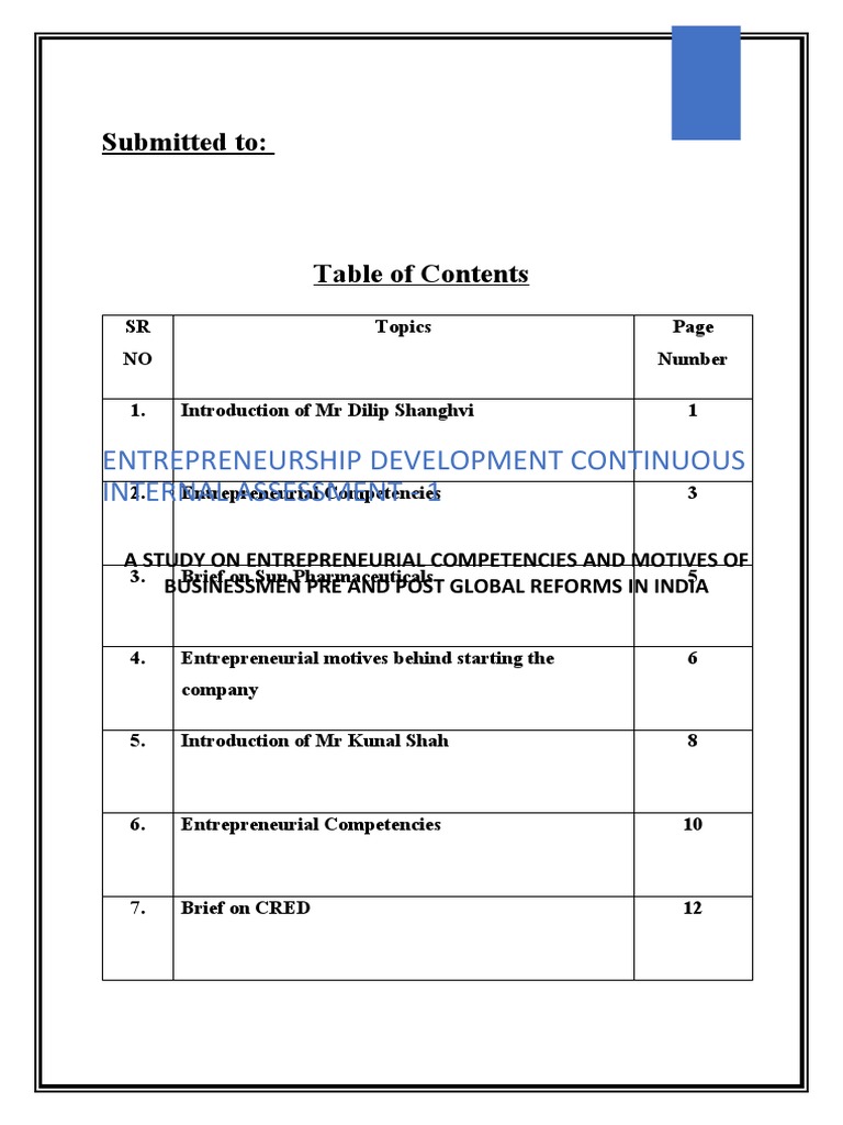 Entrepreneurship Development Continuous Internal Assessment - 1 | PDF ...