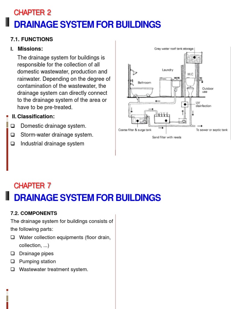 Chapter 2 - Sewerage System For Buildings | PDF | Plumbing | Sewage