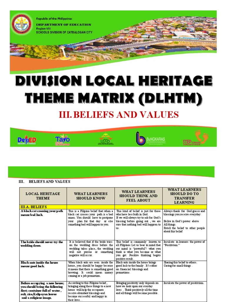 III.BELIEFS AND VALUES | PDF | Luck