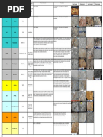 Matrix vs. Clast Supported Breccias | PDF | Clastic Rock | Sedimentary Rock