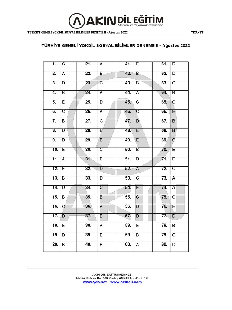 Turkiye Geneli Yokdil Sosyal Bilimler Deneme II 2022 02 Agustos 2022 Cevap Anahtar | PDF