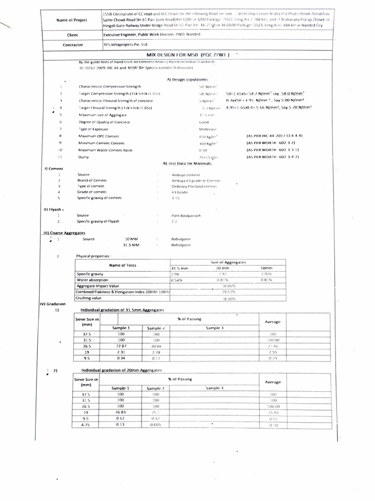 TWT M50 Mix Design | PDF | Concrete | Cement