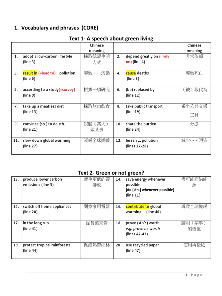 Green Living Vocabulary Guide | PDF | Waste | Natural Environment