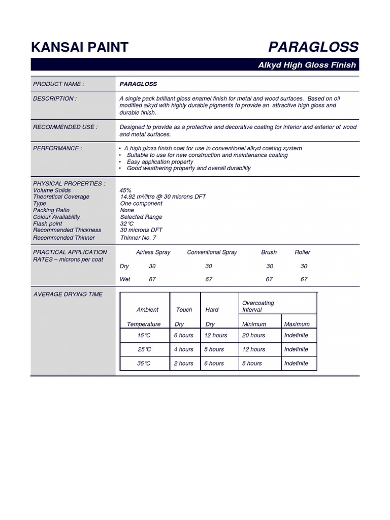Paragloss v2 | PDF | Paint | Materials