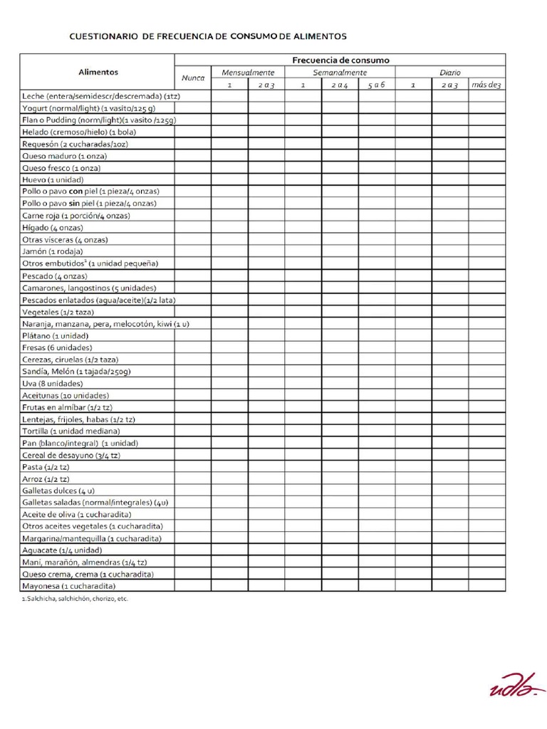 Cuestionario de Frecuencia de Consumo de Alimentos | PDF