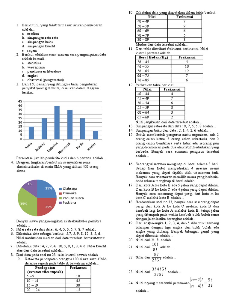Kisi Pas Mat Wajib Kelas Xii | PDF
