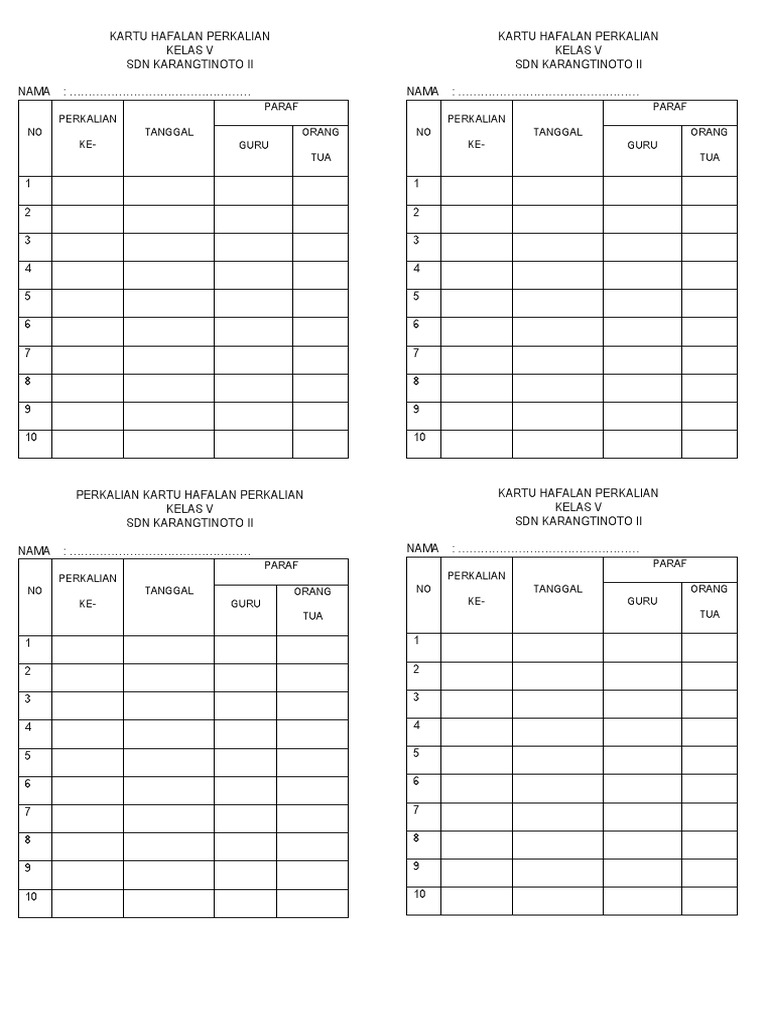 Kartu Hafalan Perkalian Kelas V | PDF