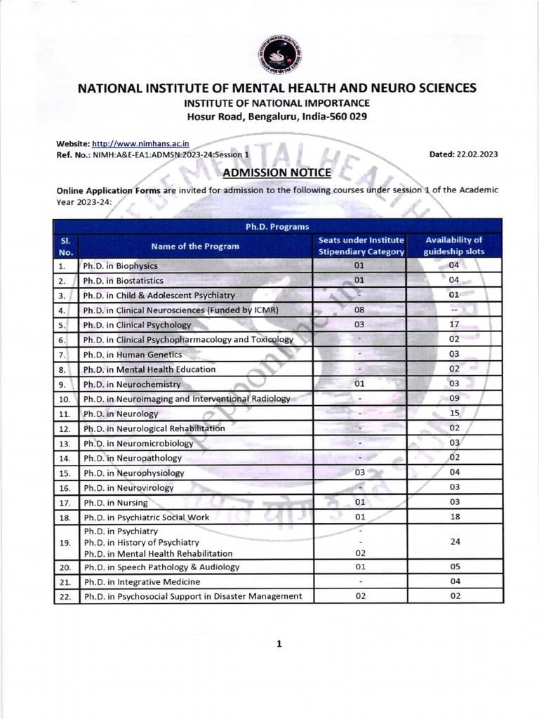 NIMHANS MPHIL, PHD APPLICATION NOTIFICATION - PeppGuide | PDF | Psychiatry | Neurology