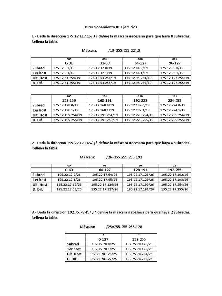 Ejercicios Direccionamiento IP | PDF | Dirección IP | Internet