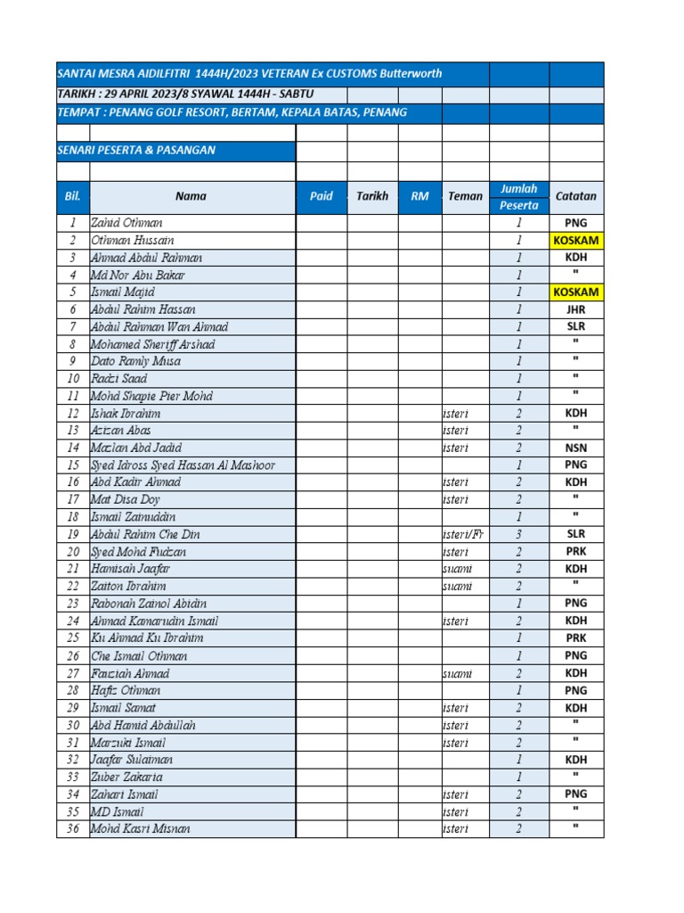Aidilfitri 2023 Veteran Customs Event | PDF