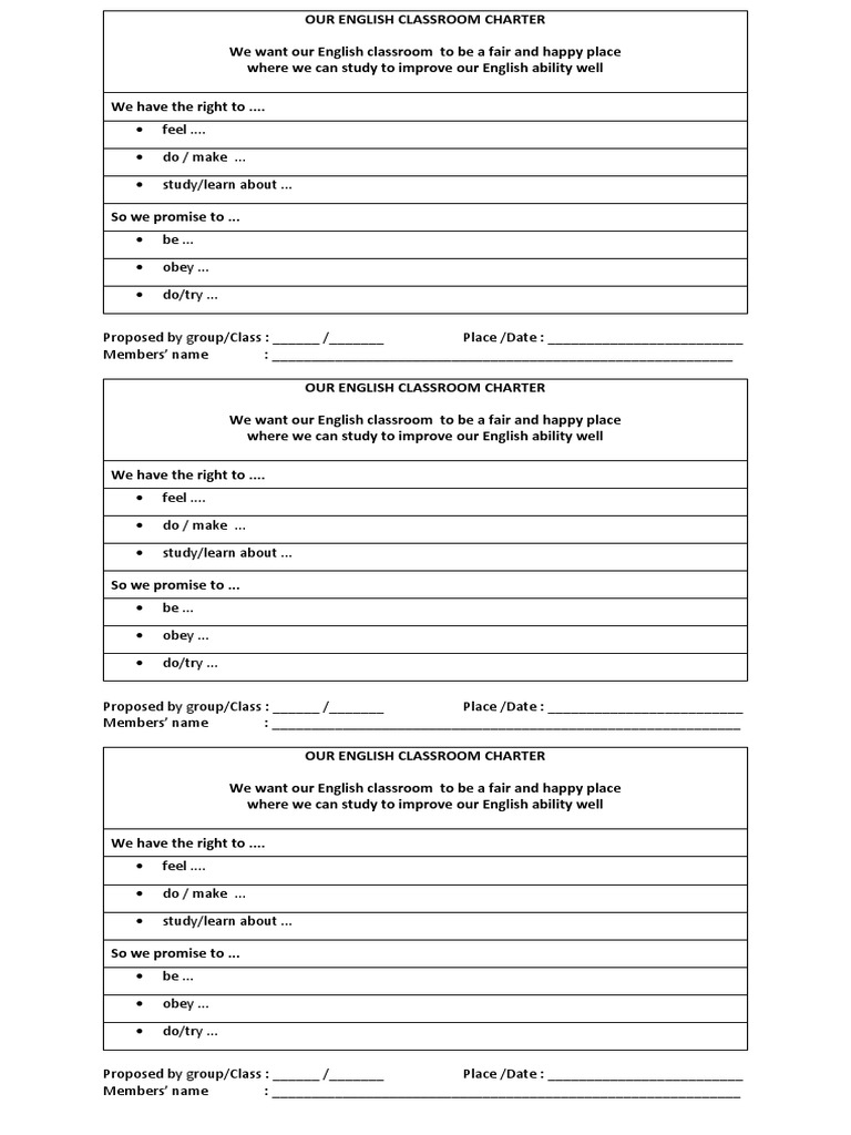 Our English Classroom Charter | PDF