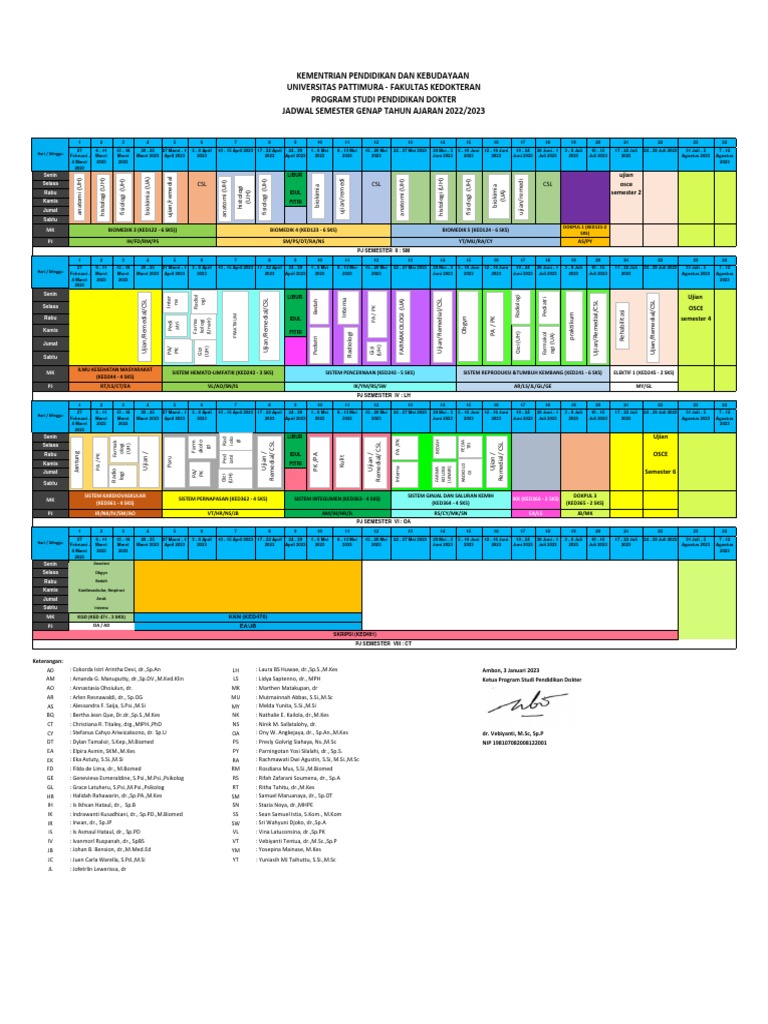 Jadwal Semester Genap 2022 Revisi | PDF