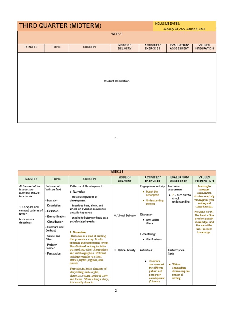 RWS - Action Plan | PDF | Definition | Cognitive Science