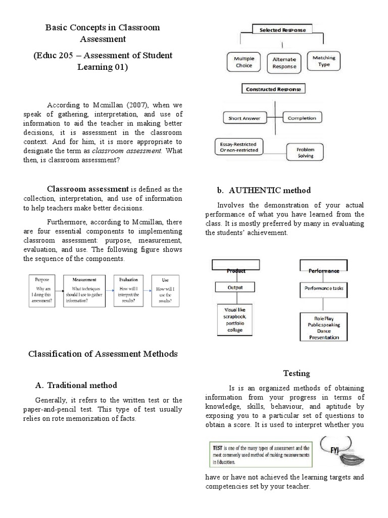 Lecture 1 - Basic Concepts in Classroom Assessment | PDF | Educational Assessment | Evaluation