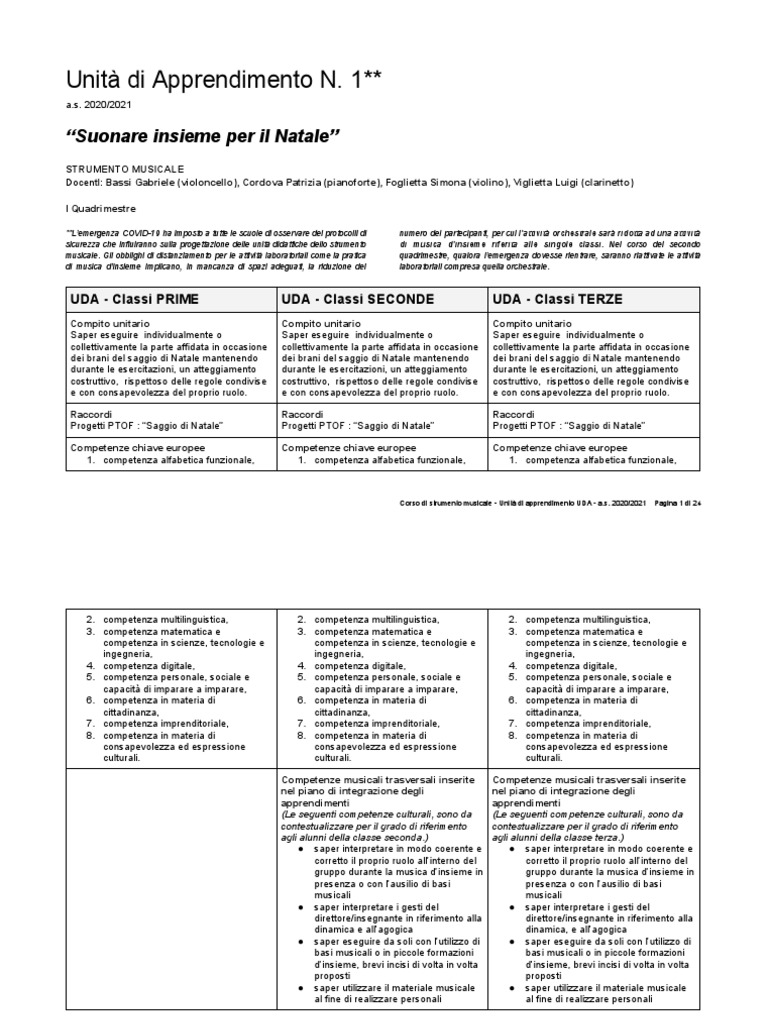 UDA Tutte Le Classi 2020 - 21 | PDF