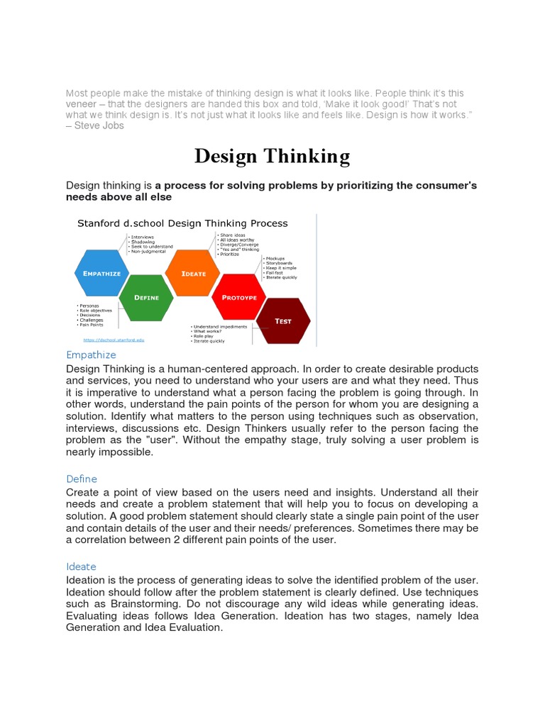 Design Thinking Process Overview | PDF | Design Thinking | Thought