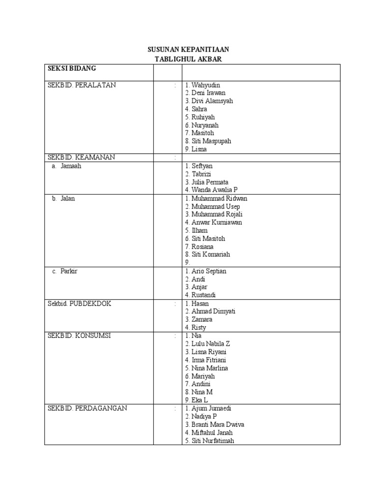 Susunan Kepanitiaan Pramuka | PDF