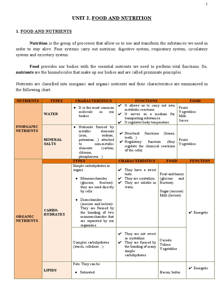 Summary Unit 2. Food and Nutrition | PDF | Fat | Nutrients