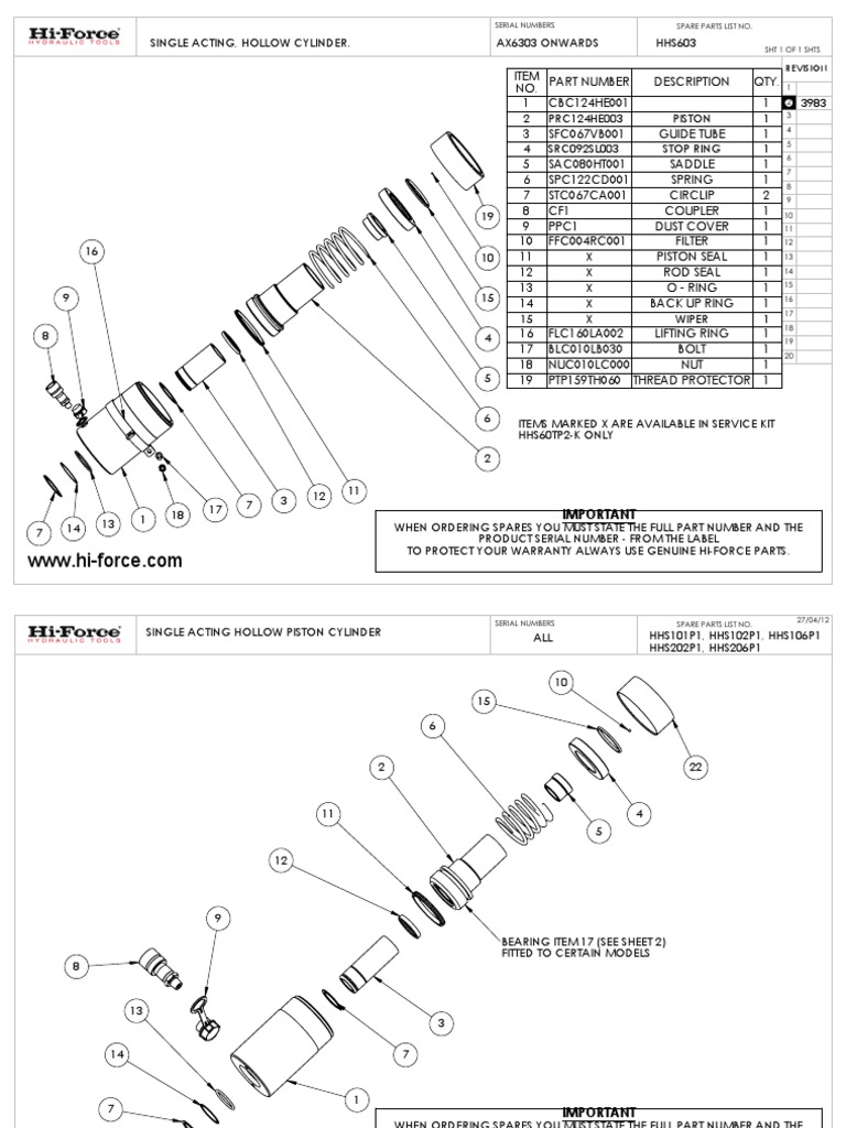 HHS603 Spare Parts Sheet | PDF | Piston | Mechanical Engineering