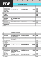 BRSR Core Format: Annexure I Details | PDF | Waste | Greenhouse Gas