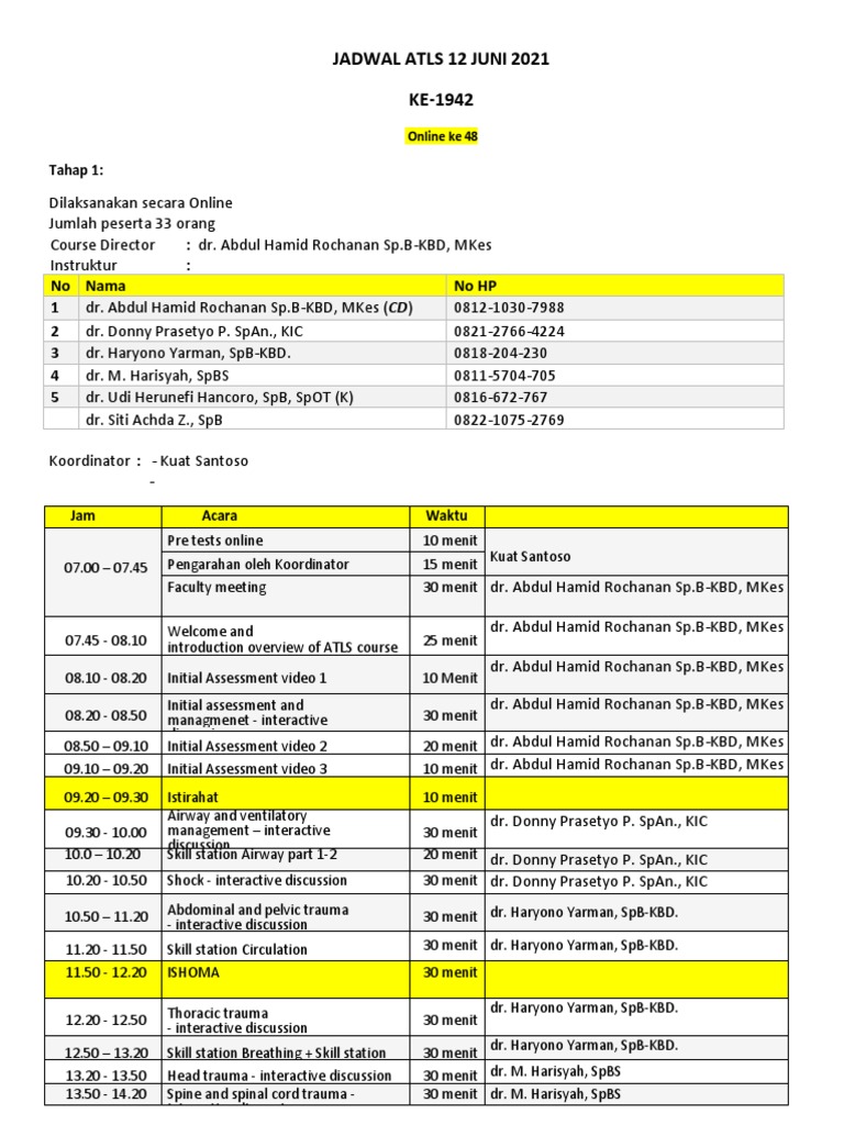Jadwal Atls Online 12 Juni 21, JKT | PDF | Injury | Clinical Medicine