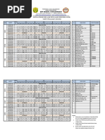 SSIP_FEB_Time Table_2025.-2 | PDF