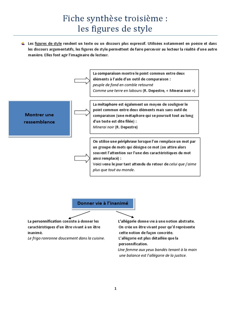 Figures de Style : Guide Essentiel | PDF | Métaphore | Allégorie