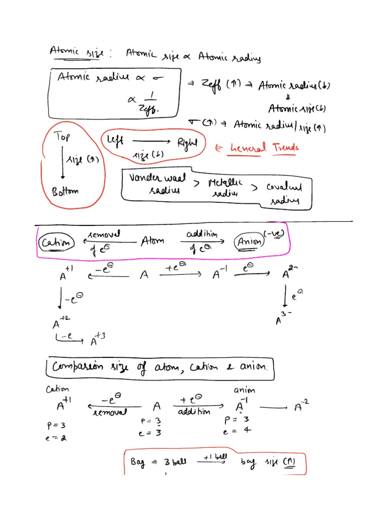Atomic Size | PDF