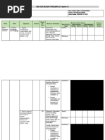 Mid Year Review Form 2023 2024 | PDF | Learning | Teachers