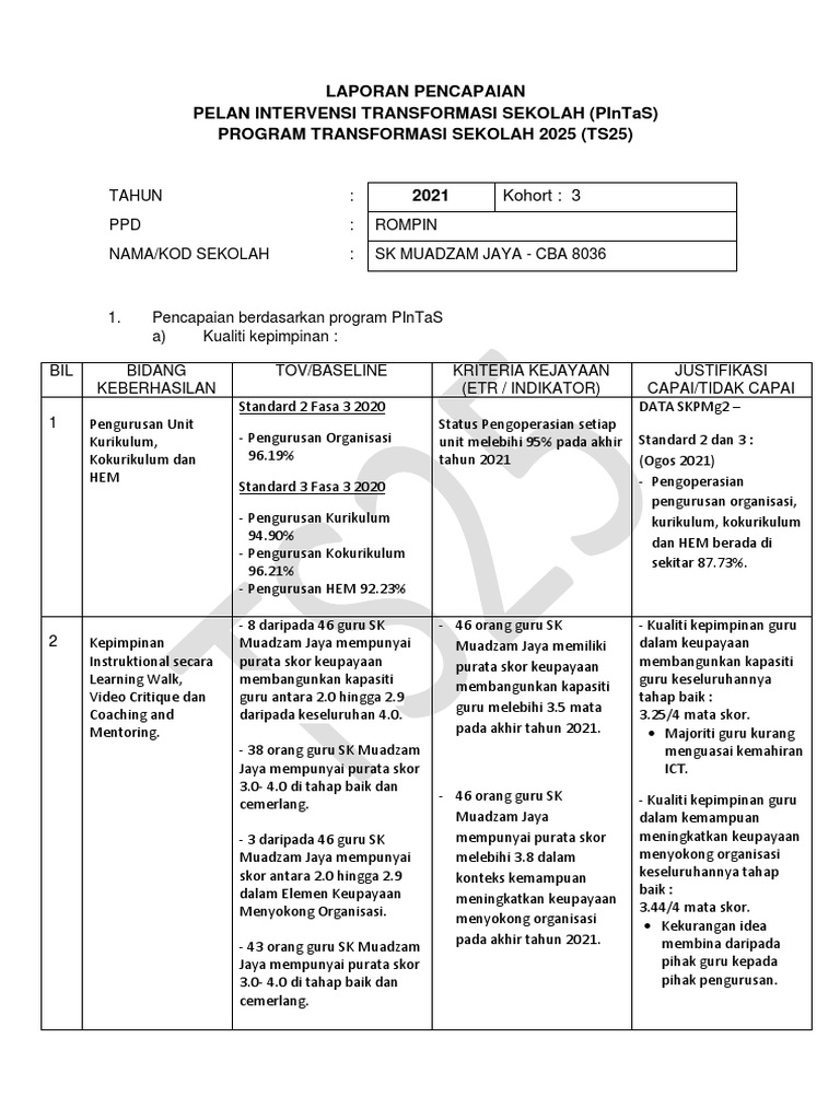LAPORAN ROI PInTaS TS25 2021 SKMJ | PDF