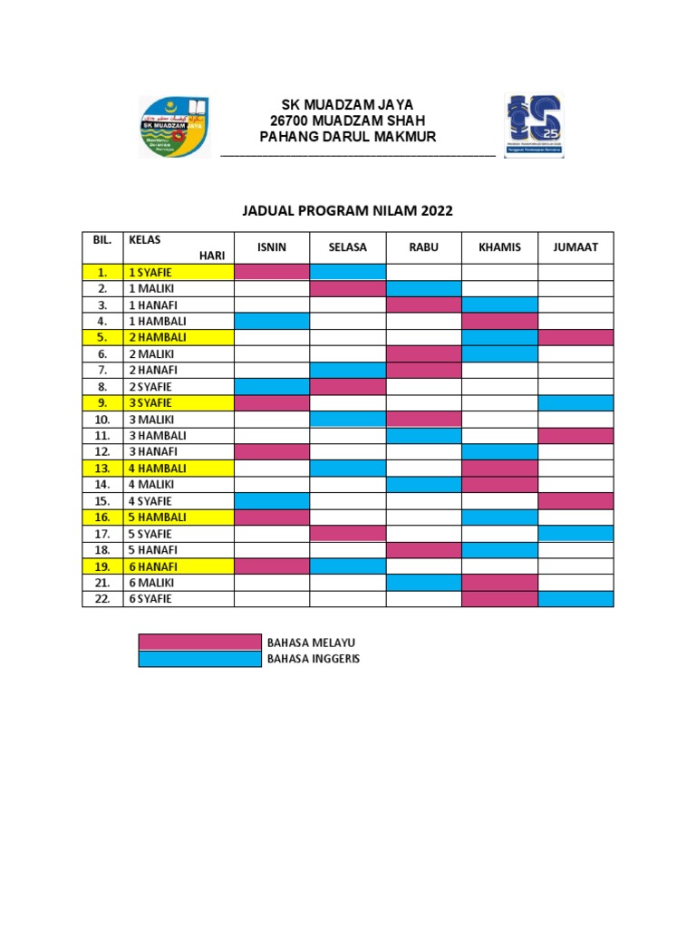Jadual Nilam 2022 | PDF