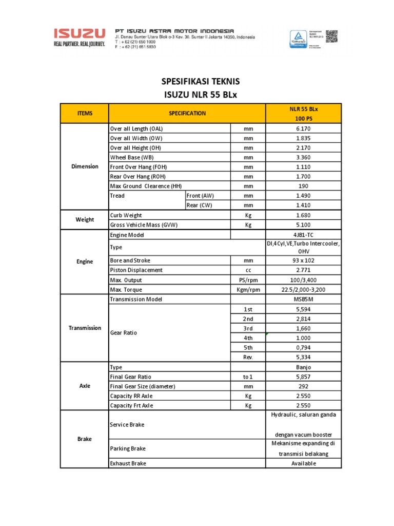 Spesifikasi Teknis NLR 55 BLX | PDF | Mechanical Engineering ...