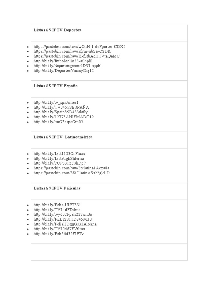 Listas SS IPTV Gratis-y-Actualizadas | PDF