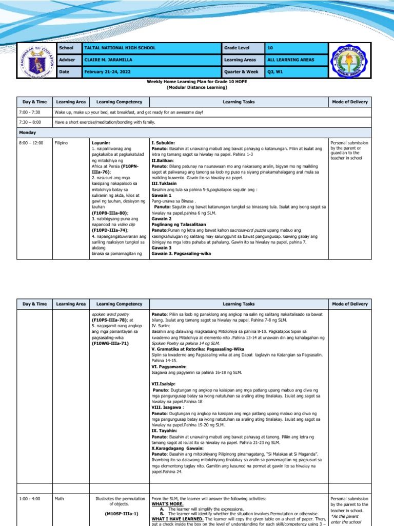 Grade 10 Hope Creativity WHLP Q3W1 | PDF