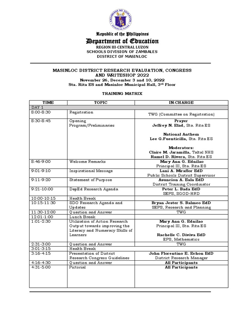 Program Action Research Congress | PDF