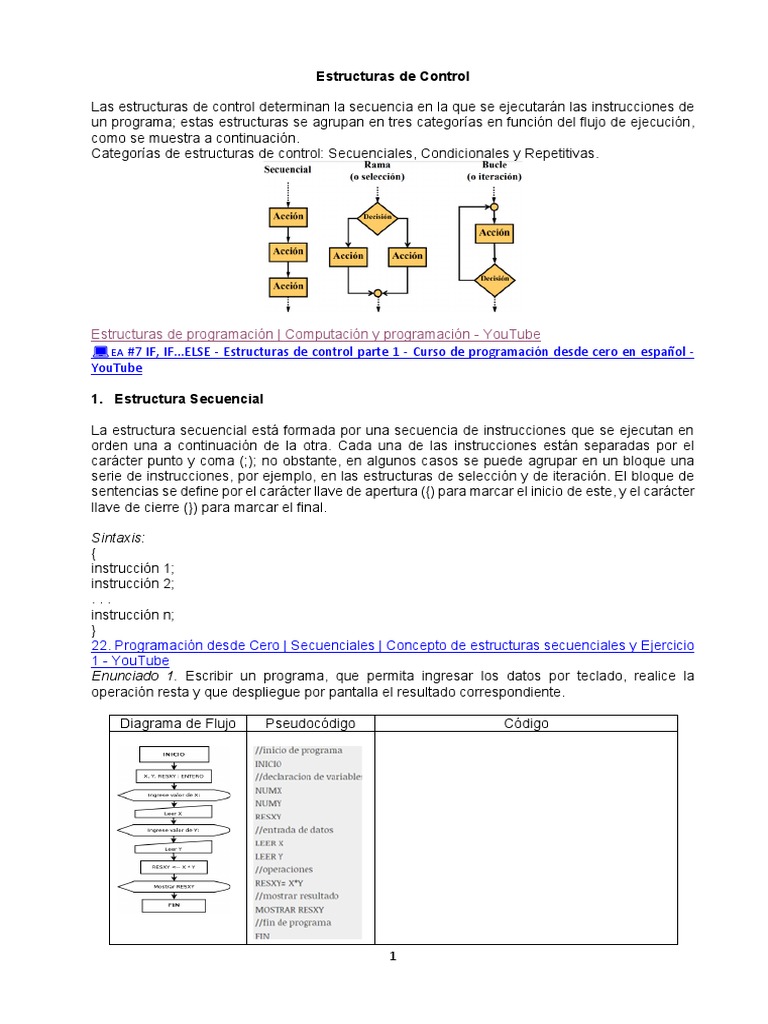 Estructuras de Control | PDF | Flujo de control | C