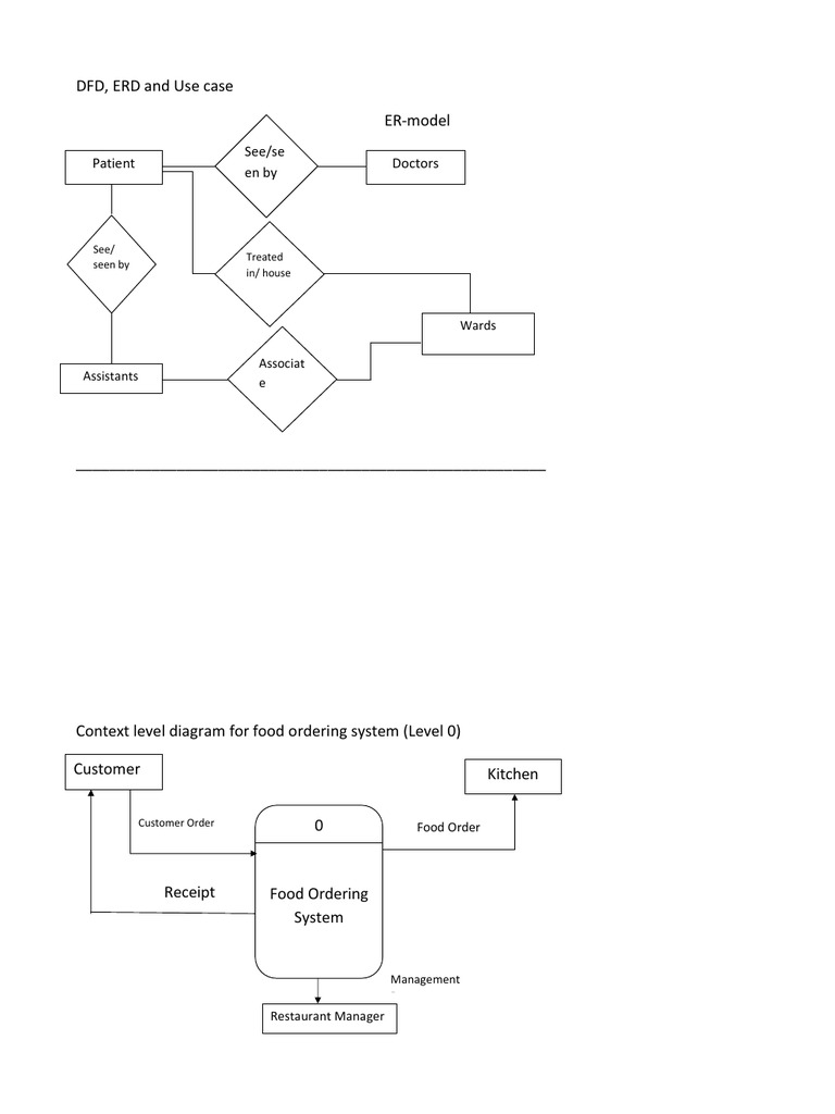 DFD, Erd, and Usecase | PDF