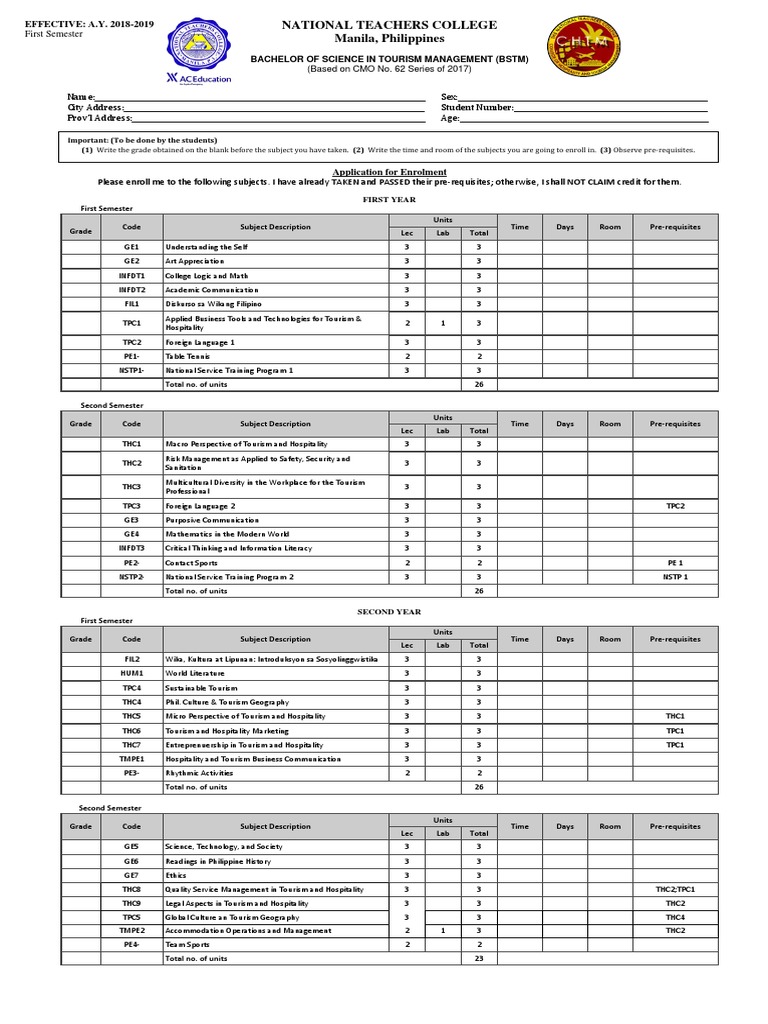 Bachelor of Science in Tourism Management (BSTM) | PDF