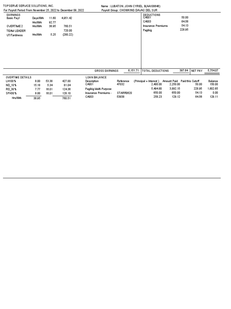 Payslip LUBATON JOHN CYRIEL BICOY | PDF