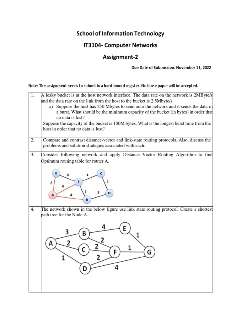 IT3104-Computer Networks Assignment - 2 | Download Free PDF | Routing | Computer Networking