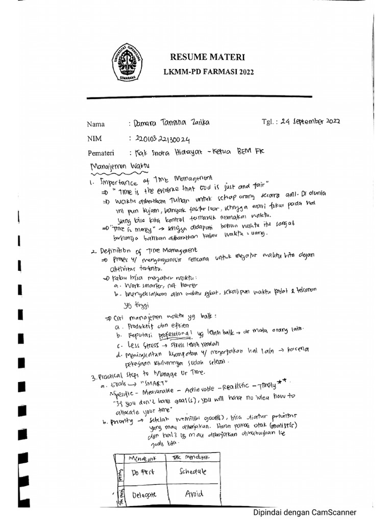 Kelompok 2 - 22010322130024 - Damara Tamisha Z | PDF