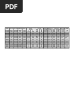 Carpet Weight and Price Calculator | PDF | Carpet | Weaving