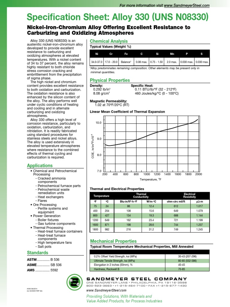 Alloy 330 Spec Sheet | PDF | Alloy | Heat Treating