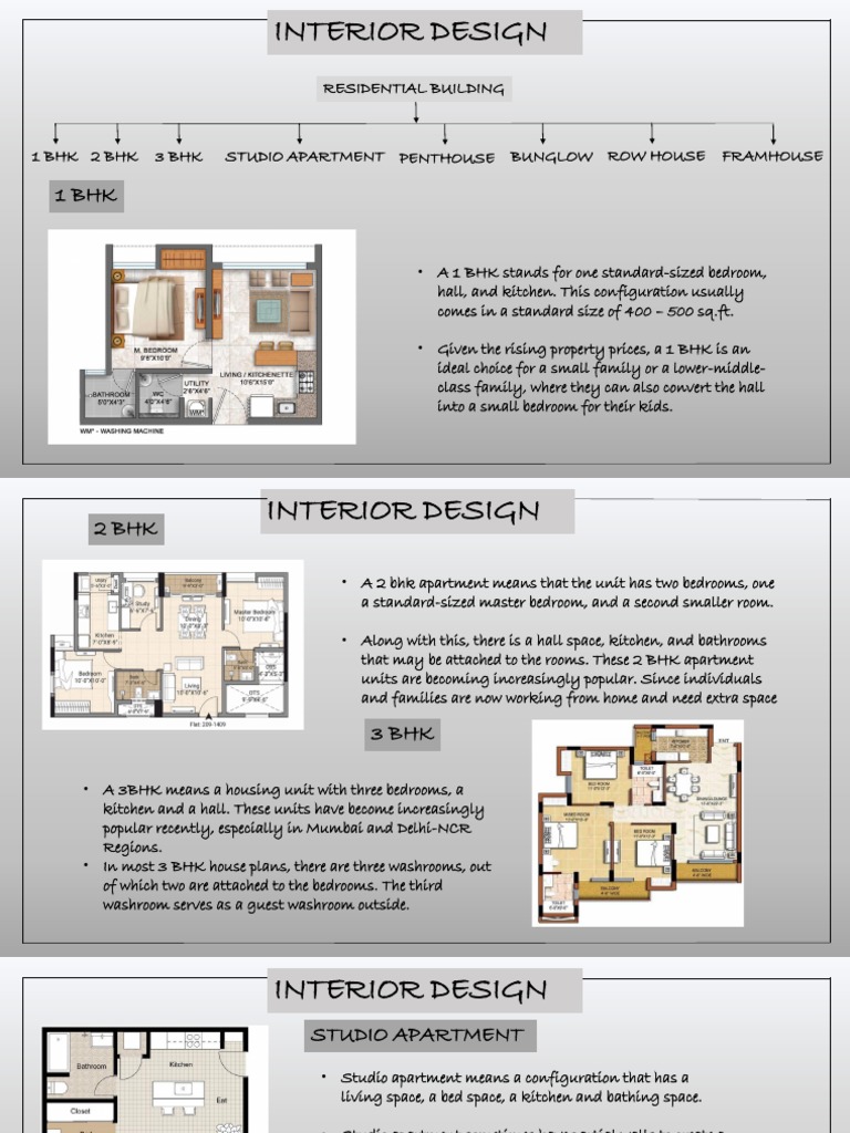 Interior Design | PDF | Apartment | Bathroom