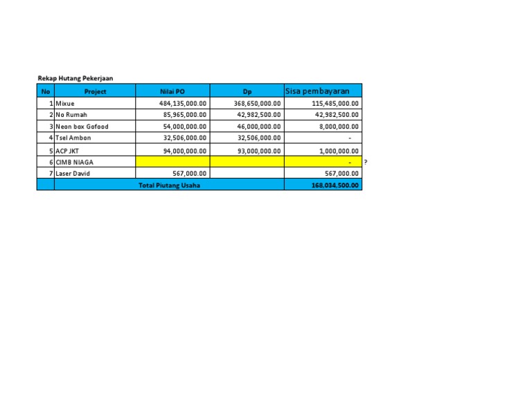 Rekap Piutang Project | PDF