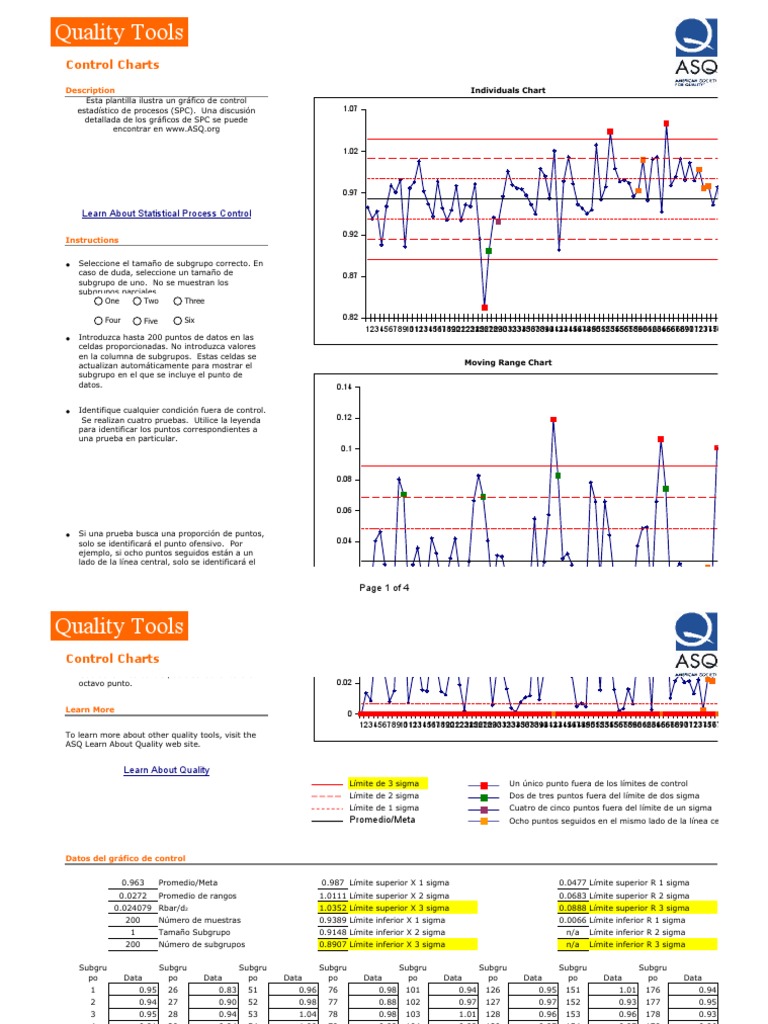 Copia de Plantilla para Gráficos XR | PDF